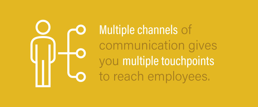 Minimize Employee Confusion At Open Enrollment In 3 Steps Paycom Blog