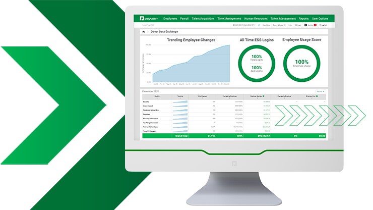 Empower Your Workforce with HR Tech They'll Use | Paycom